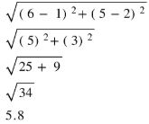 two_points_on_graph_diagonal