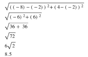 two_points_on_graph_diagonal